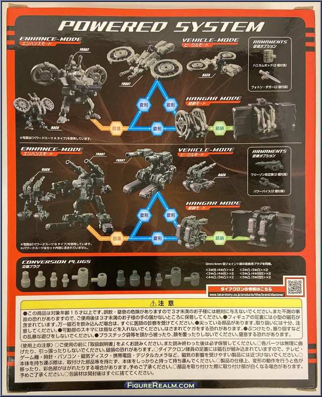 Powered System Cosmo Marines Armament Set - Diaclone - Basic Series ...