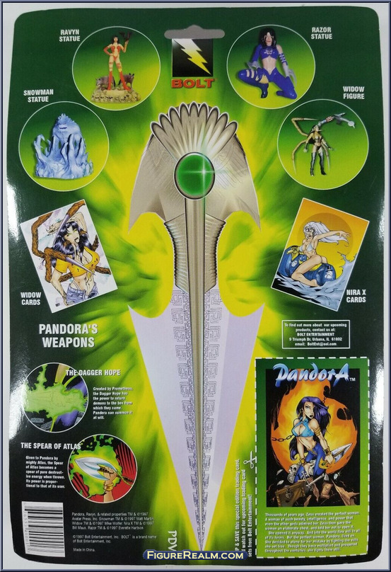 Pandora (Blue with Pink Vest) - Pandora - Basic Series - Skybolt Toyz ...